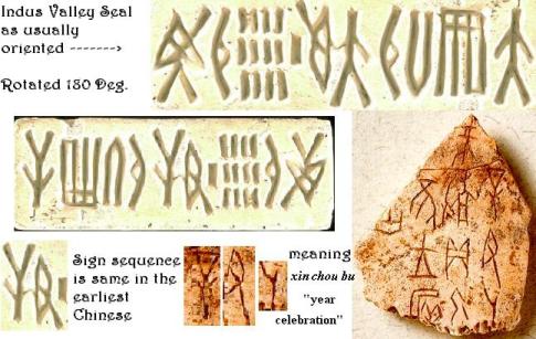 Easter Island - Indus Valley Script.